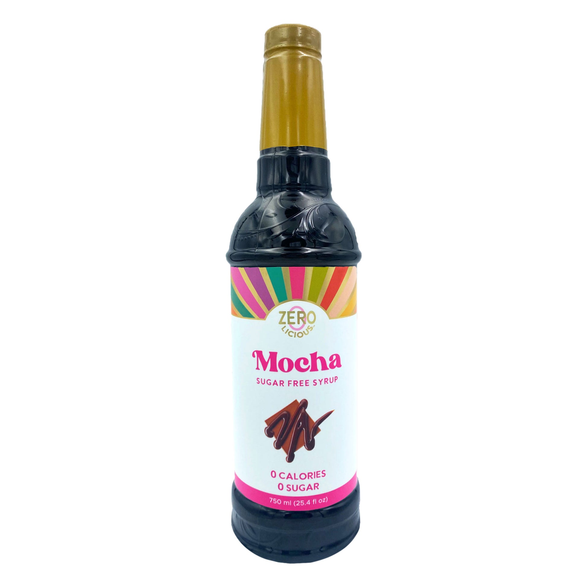 Mocha Syrup – Zerolicious